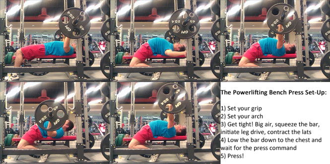 Bench Press Technique for Powerlifting – PowerliftingToWin
