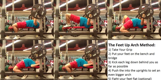 Bench Press Technique for Powerlifting – PowerliftingToWin