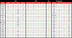 Powerlifting Federations – PowerliftingToWin