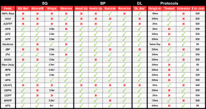 Powerlifting Federations – PowerliftingToWin