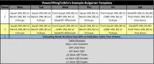 The Bulgarian Method for Powerlifting – PowerliftingToWin