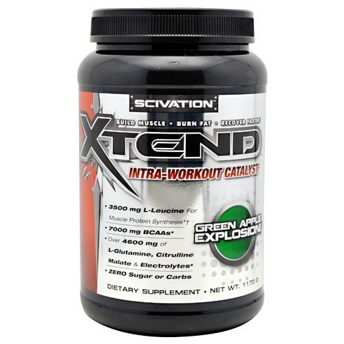 The Best Supplements for Powerlifting – PowerliftingToWin